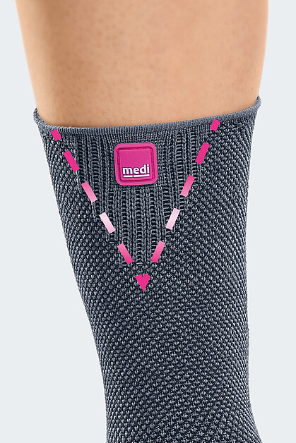 Bandage Achimed® | medi